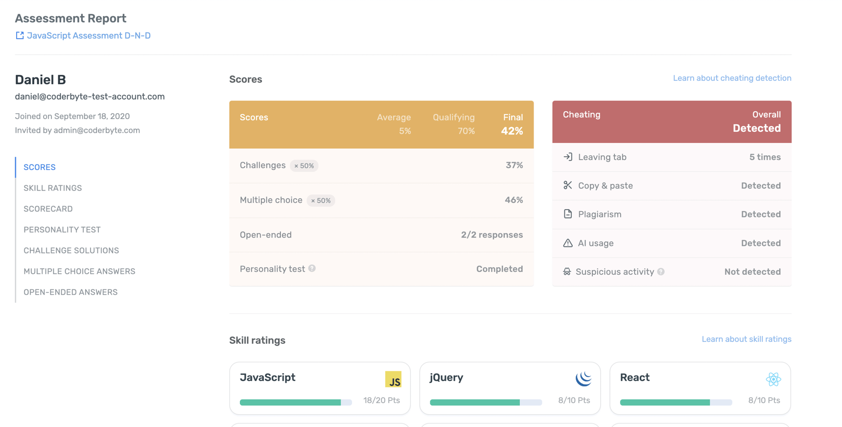 Suspicious activity detection